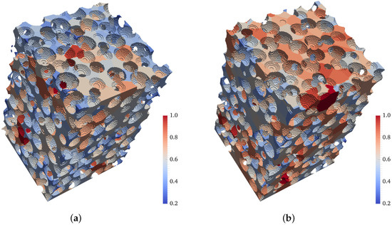 Materials | Special Issue : Granular Materials