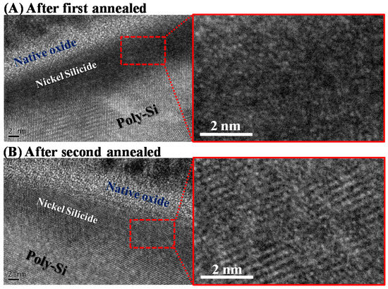 Ultra Thin Poly-Si Nanosheet Junctionless Field-Effect Transistor with ...