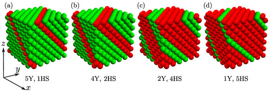 Auxeticity of Yukawa Systems with Nanolayers in the (111 ...