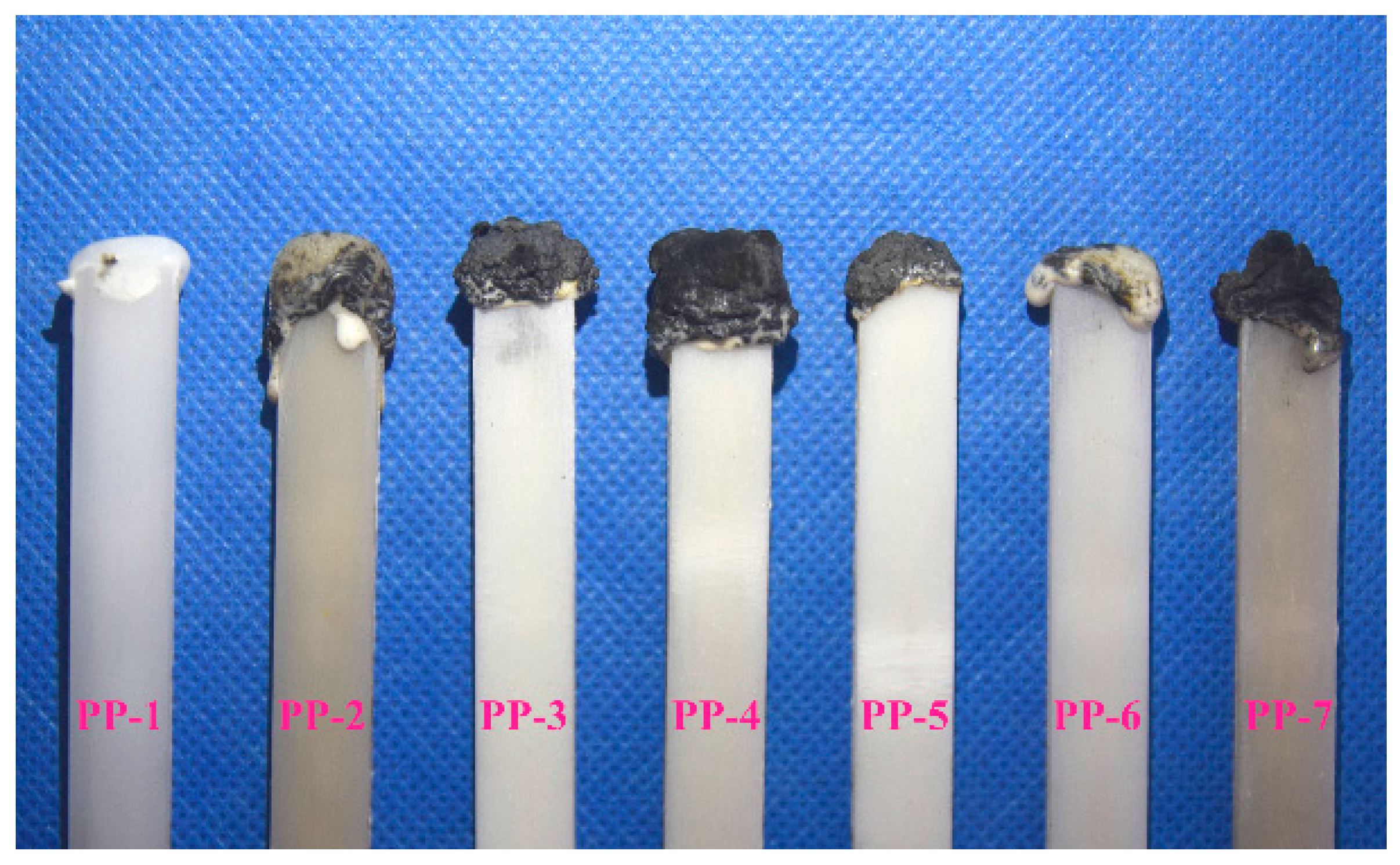 The Effects of a Macromolecular Charring Agent with Gas Phase and Condense Phase Synergistic ...
