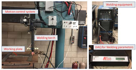 The Detection of Burn-Through Weld Defects Using Noncontact Ultrasonics