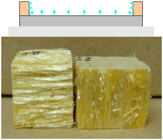 Poly(Amide-imide) Aerogel Materials Produced via an Ice Templating Process