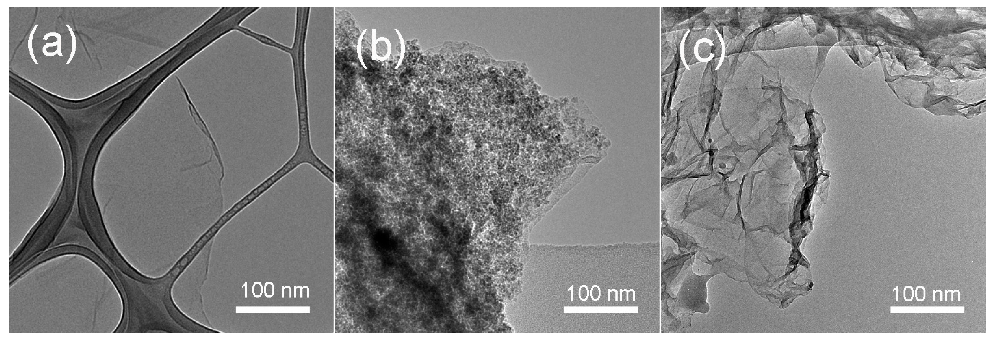 High Efficient Reduction of Graphene Oxide via Nascent Hydrogen at Room ...