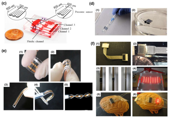 Advances in Materials for Recent Low-Profile Implantable Bioelectronics