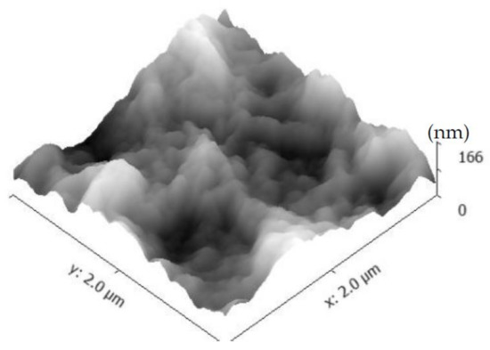 Materials | Free Full-Text | A Study of Calcium-Silicate-Hydrate ...