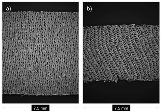 Textile-Based, Interdigital, Capacitive, Soft-Strain Sensor for ...
