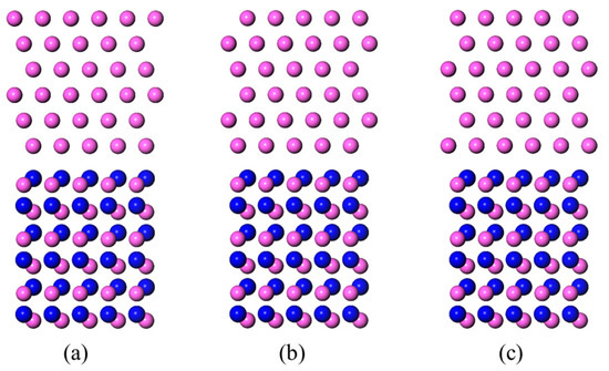 Influence of AlN(0001) Surface Reconstructions on the Wettability of an ...
