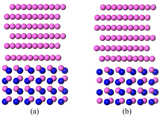 Influence of AlN(0001) Surface Reconstructions on the Wettability of an ...
