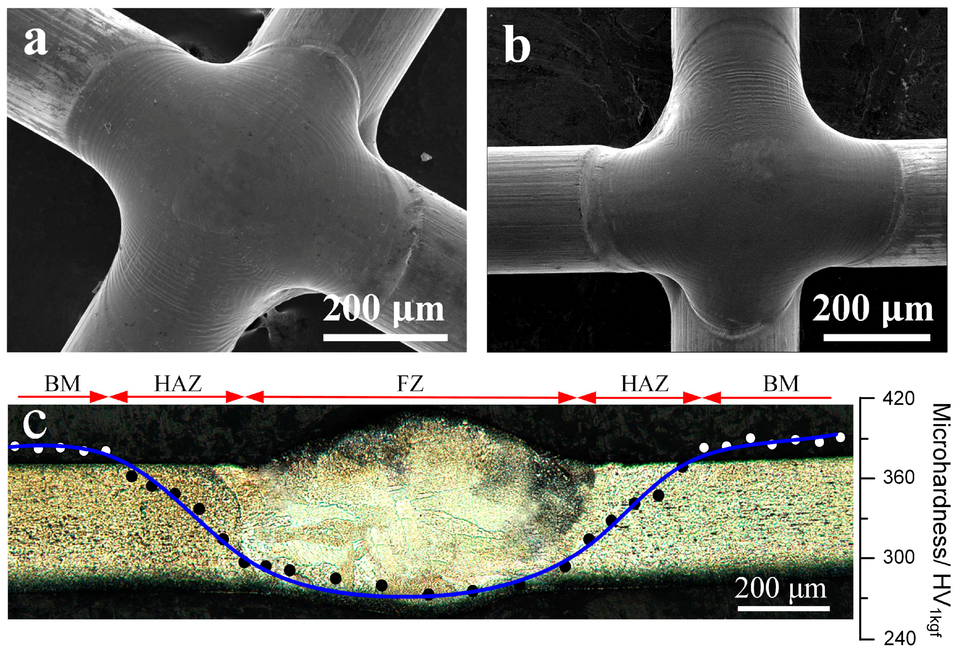 Microstructure and Corrosion Resistance of Laser-Welded Crossed Nitinol ...