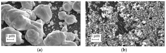Progress in the Development of SERS-Active Substrates Based on Metal ...