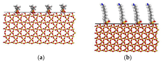Materials | Special Issue : Damage and Failure of Polymers, Polymer ...