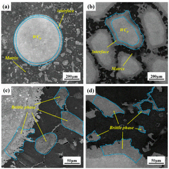 The Particle Shape of WC Governing the Fracture Mechanism of Particle Reinforced Iron Matrix ...