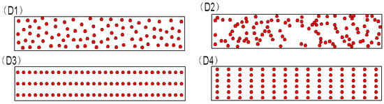 Materials | Free Full-Text | Percent Reduction in Transverse Rupture ...
