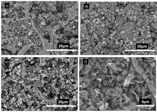 Materials | Special Issue : Bioceramics: Bioinert, Bioactive, and Coatings