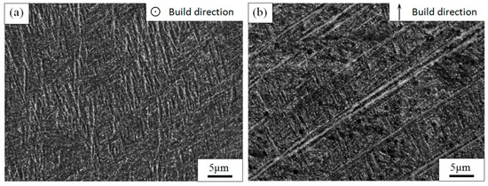 The Heat Treatment Influence on the Microstructure and Hardness of TC4 Titanium Alloy ...