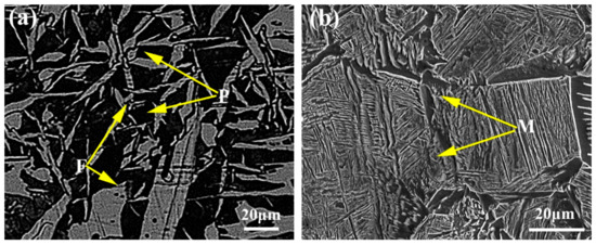 Microstructure and Mechanical Properties of a Cold-Rolled Ultrafine ...