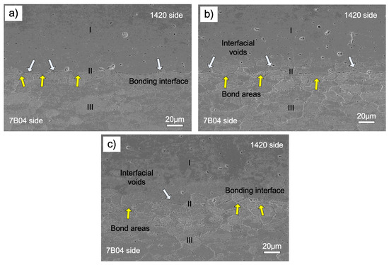 Effect of Alloying Elements Gradient on Solid-State Diffusion Bonding ...