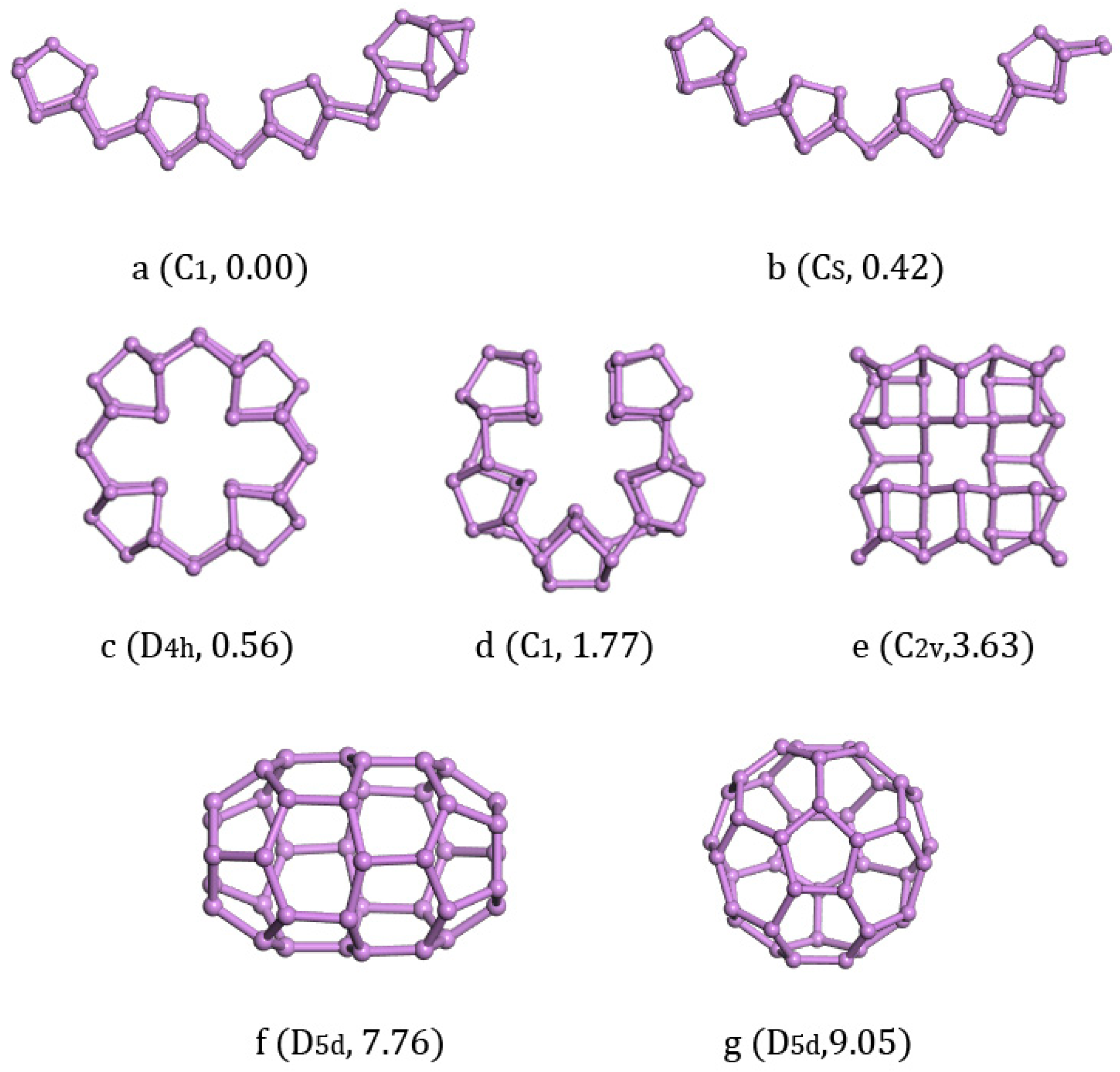 First-Principles Studies on the Structural and Electronic Properties of ...