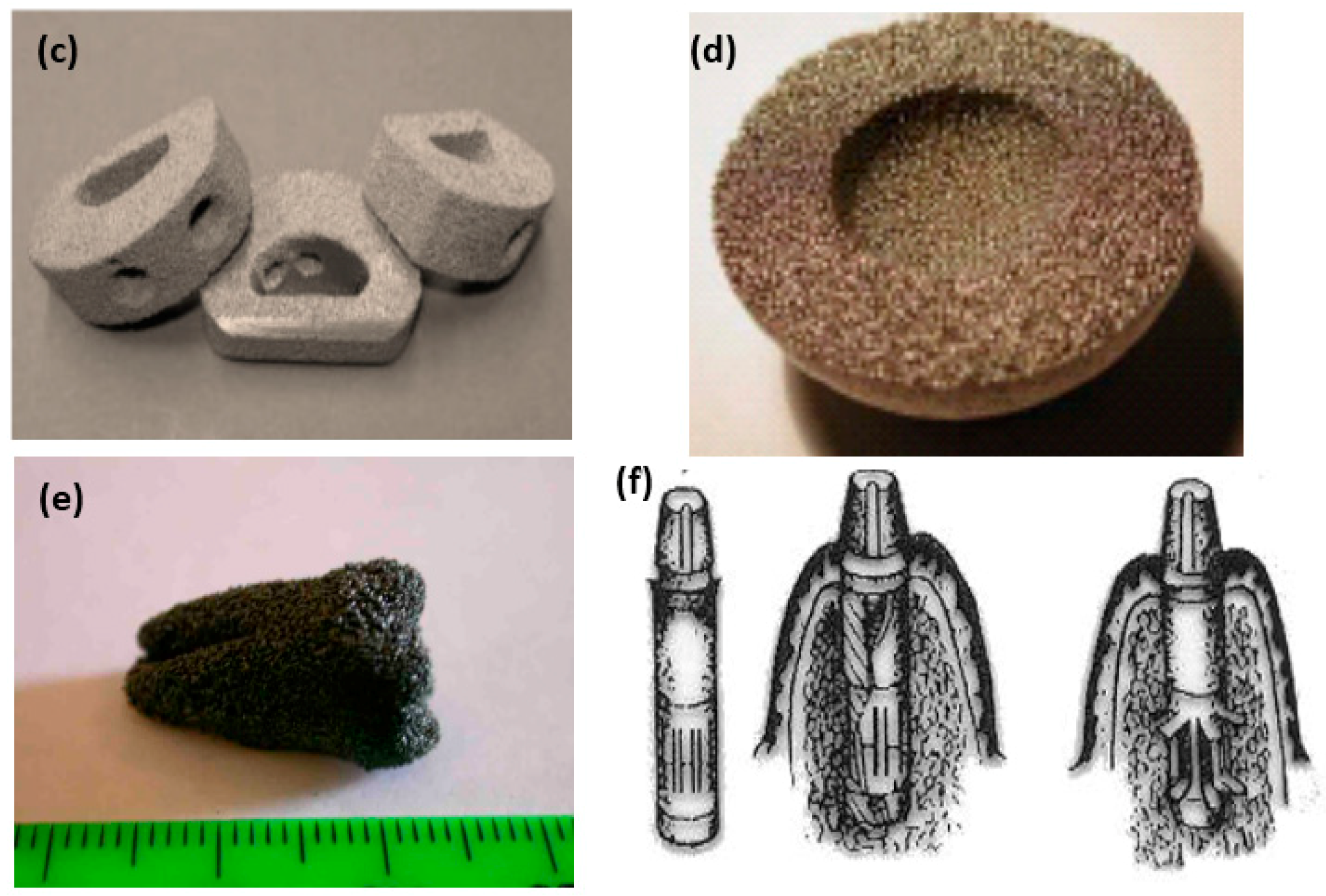 Materials | Free Full-Text | Biomedical Porous Shape Memory Alloys for ...
