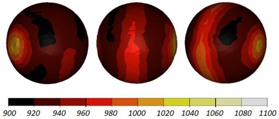 An Innovative Method for Forming Balls by Cross Rolling