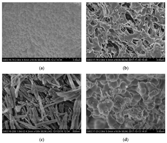 Enhanced Electrochemical Properties of Gel Polymer Electrolyte with ...