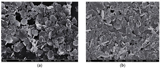 Mechanism of Magnesium Oxide Hydration Based on the Multi-Rate Model