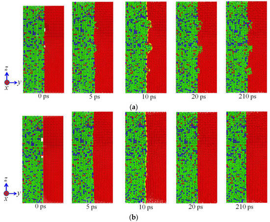 Atomistic Investigation on Diffusion Welding between Stainless Steel ...