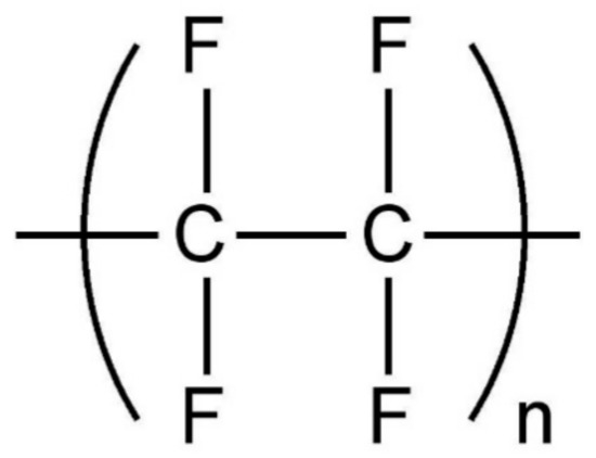Physical and Morphological Changes of Poly(tetrafluoroethylene) after ...
