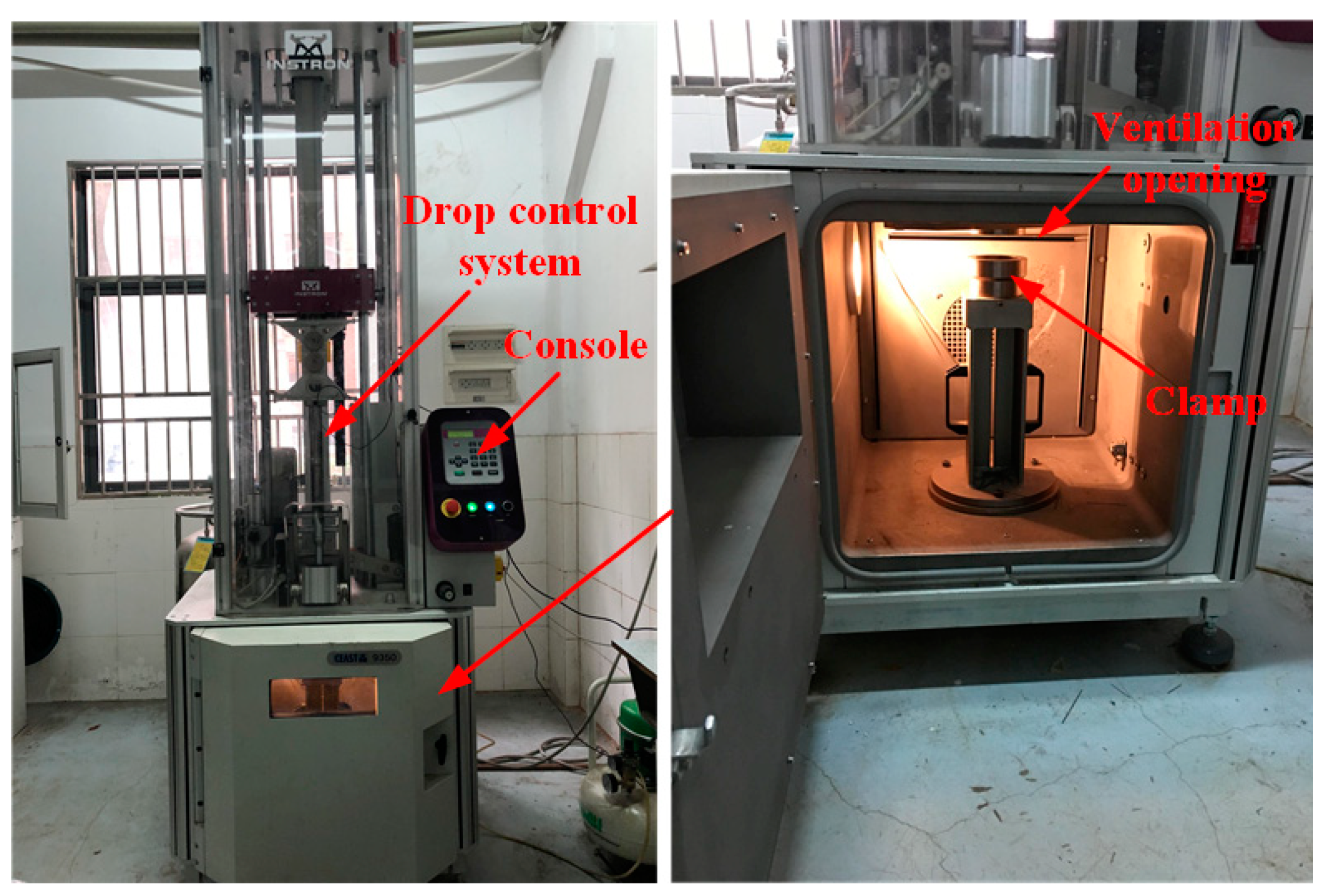 The Low Velocity Impact Response of Foam Core Sandwich Panels with a ...