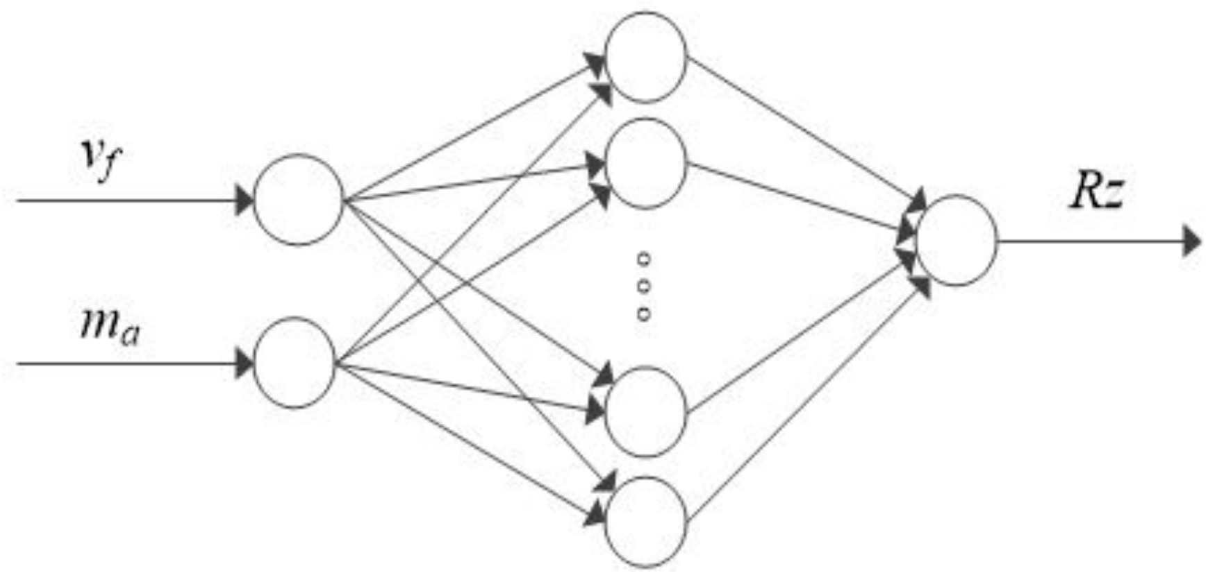 Materials | Free Full-Text | Effect of the AWJM Method on the Machined ...