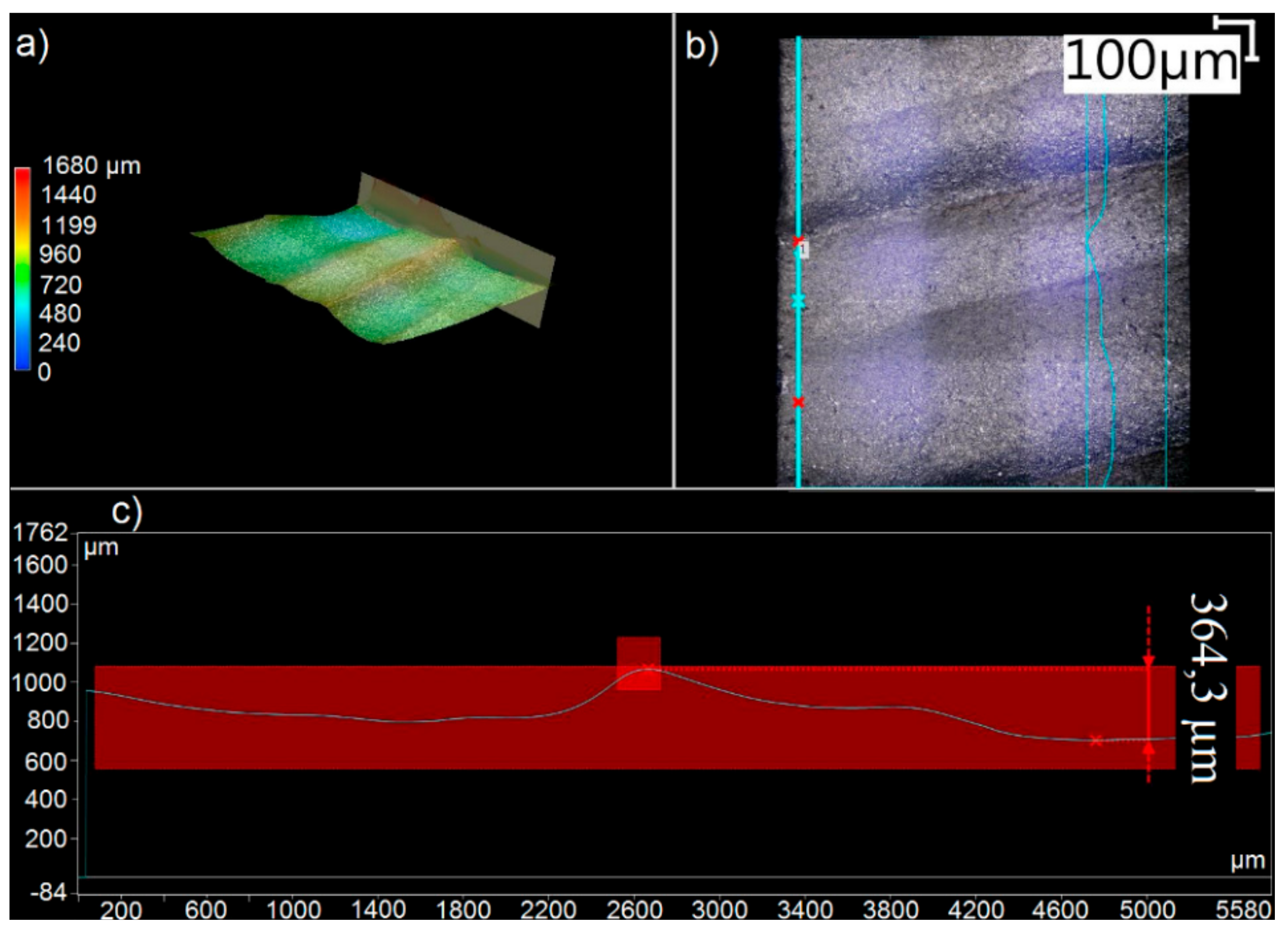 Effect of the AWJM Method on the Machined Surface Layer of AZ91D ...