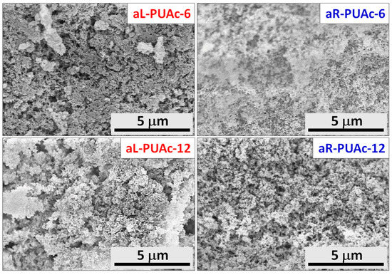 Poly(Urethane-Acrylate) Aerogels via Radical Polymerization of ...
