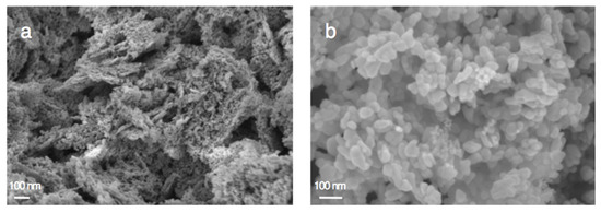 Materials | Special Issue : Novel Photoactive Materials