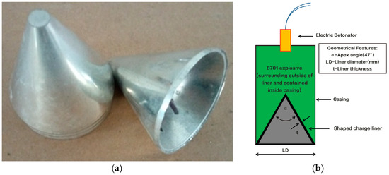 Reactivity and Penetration Performance Ni-Al and Cu-Ni-Al Mixtures as ...