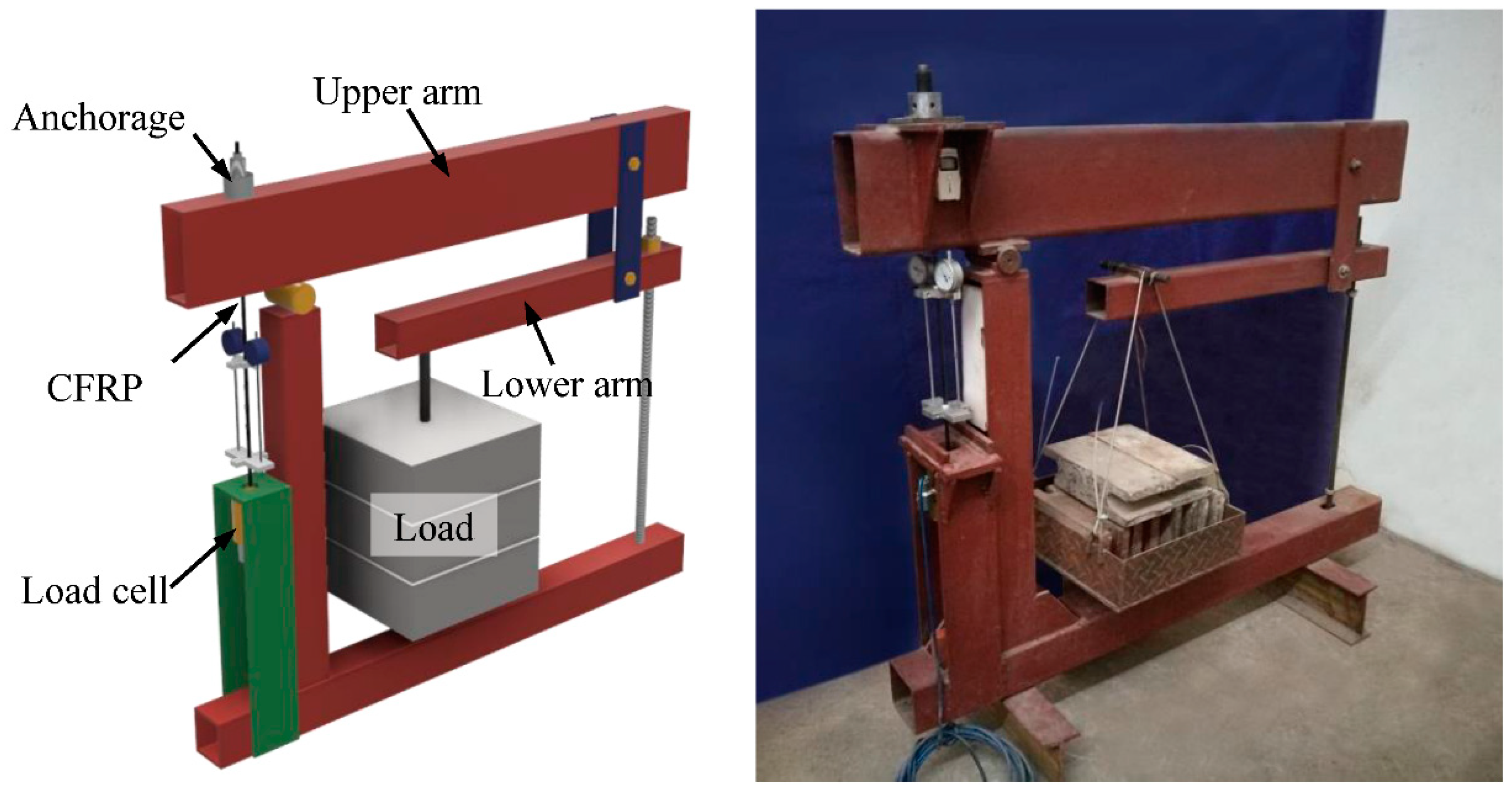 Experimental Investigation on the Creep Property of Carbon Fiber ...