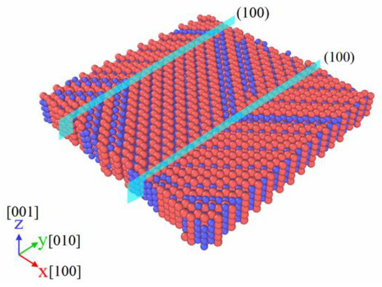 Phase Transformation, Twinning, and Detwinning of NiTi Shape-Memory ...