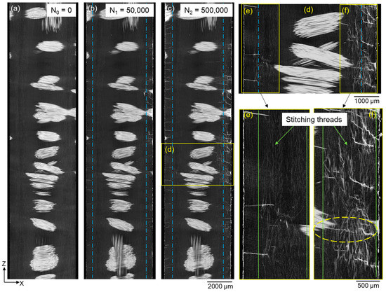 Time-Lapse Helical X-ray Computed Tomography (CT) Study of Tensile ...
