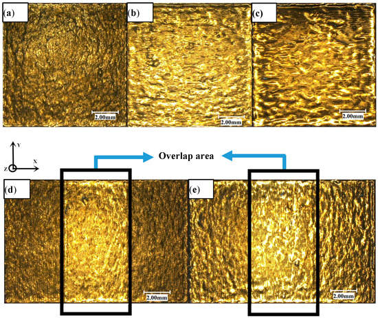 Performance Consistency of AlSi10Mg Alloy Manufactured by Simulating ...