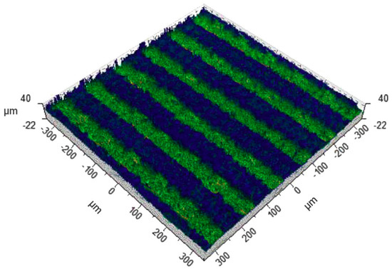 Materials | Special Issue : Bioceramics: Bioinert, Bioactive, and Coatings