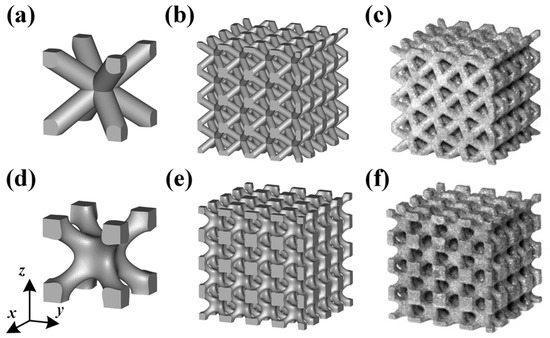 Improved Mechanical Properties and Energy Absorption of BCC Lattice Structures with Triply ...