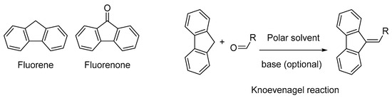 Recent Advances on Nitrofluorene Derivatives: Versatile Electron ...