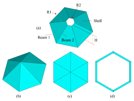A Self-Adaptive Umbrella Model for Vibration Analysis of Graphene