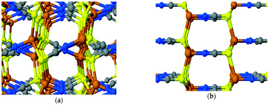 Progress on the Synthesis and Application of CuSCN Inorganic Hole ...