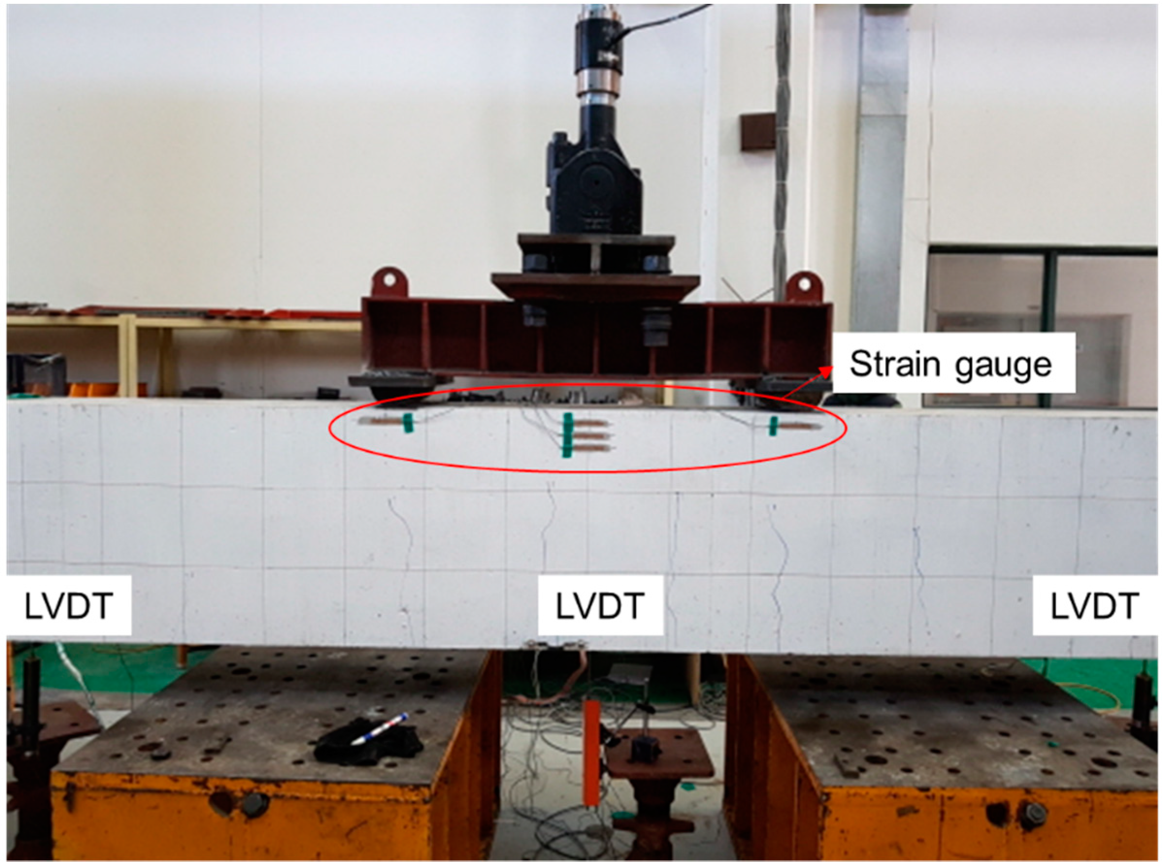 Fatigue Behavior of Concrete Beam with Prestressed Near-Surface Mounted ...