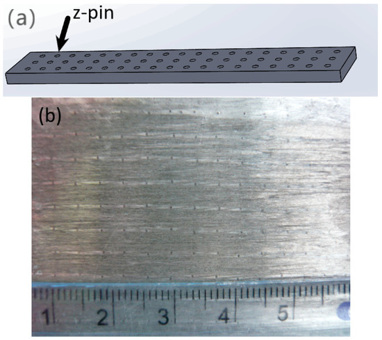 Microstructure and Flexural Properties of Z-Pinned Carbon Fiber ...
