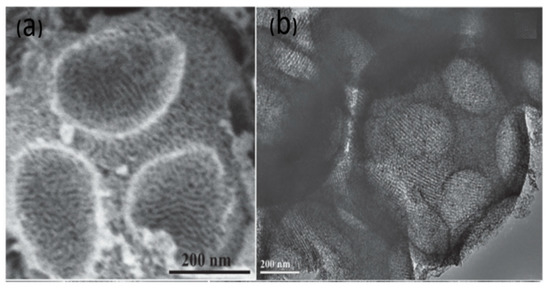 Materials | Special Issue : Synthesis, Characterization and Application ...