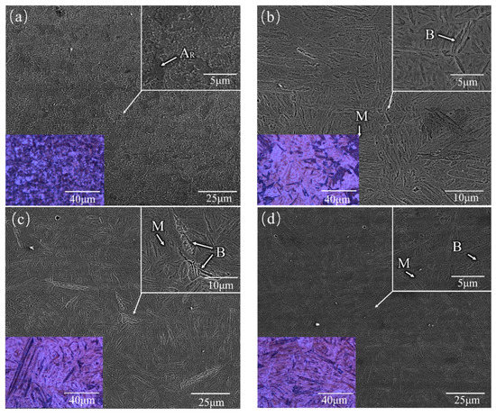Microstructure and Mechanical Properties of 34CrNiMo6 Steel Repaired by ...