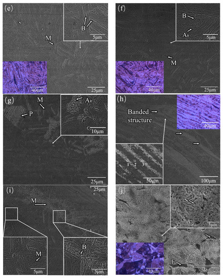 Microstructure and Mechanical Properties of 34CrNiMo6 Steel Repaired by ...