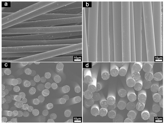 A Comparison of Ethylene-Tar-Derived Isotropic Pitches Prepared by Air ...