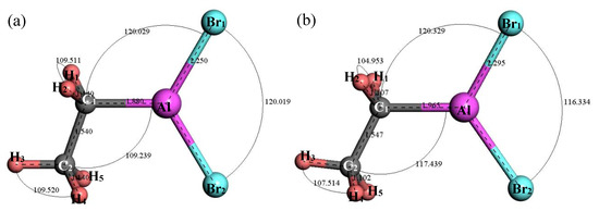 Materials | Free Full-Text | The Reaction Thermodynamics during Plating ...